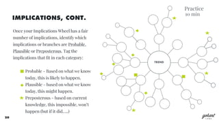 Industry Foresight | PPT