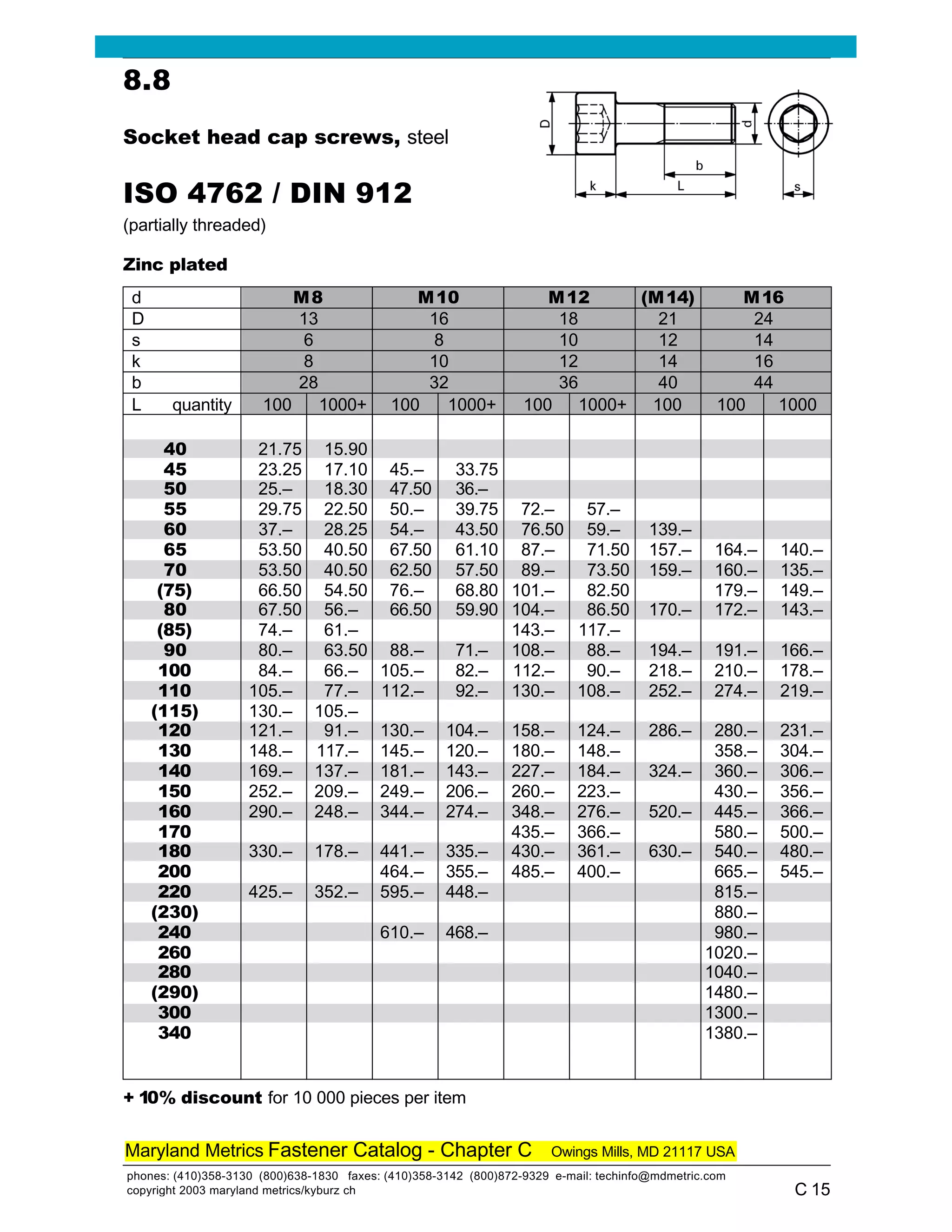 5 norma din 912 | PDF