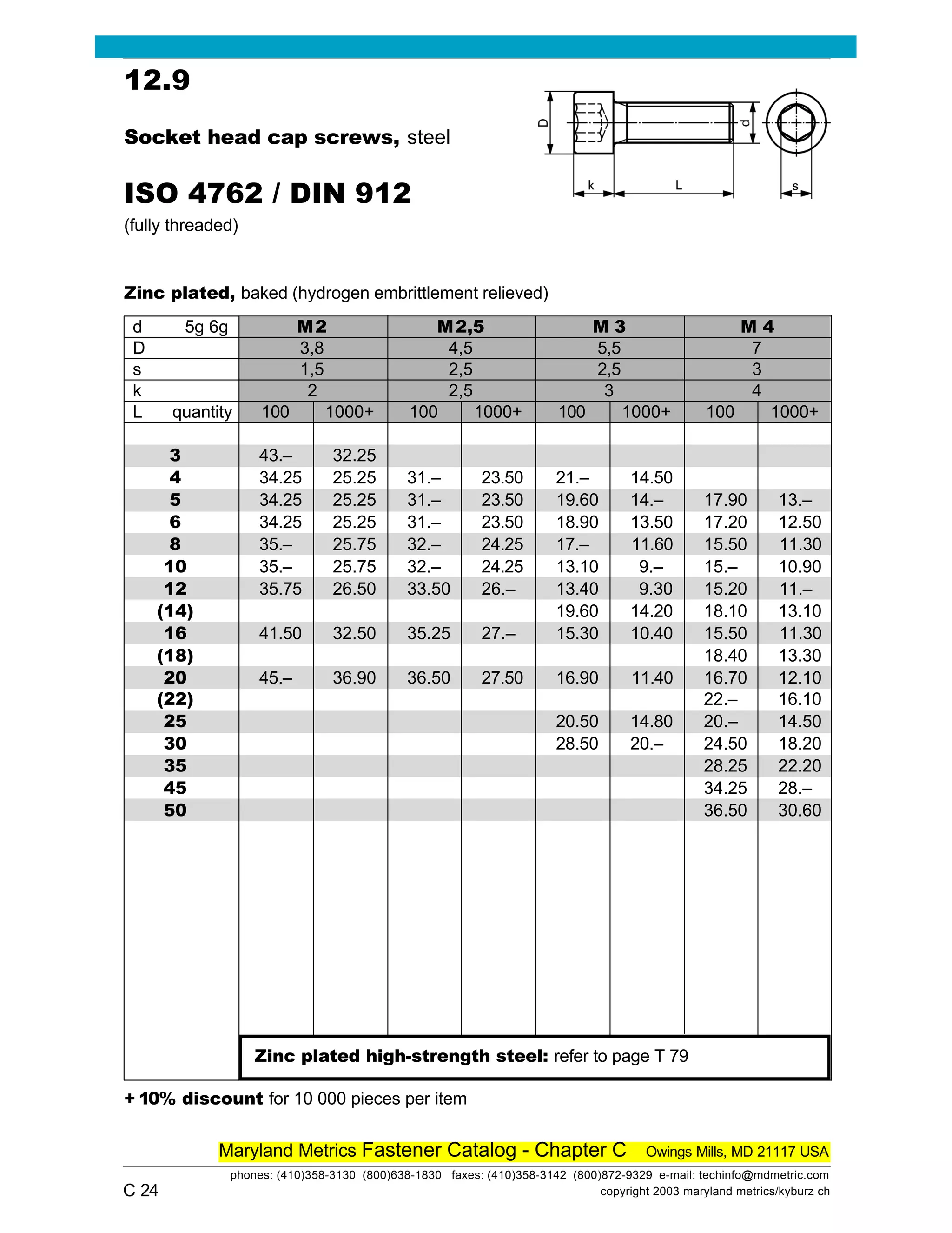 5 norma din 912 4762 | PDF