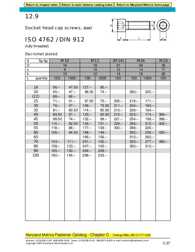 Bs En Iso 4762 Din 912 Dimensions Muvirock bs-en-iso-4762-din-912-dimensions-muvirock