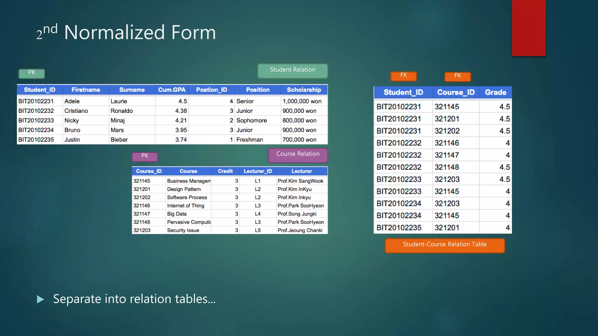 5 normal forms in relational database theory | PPT