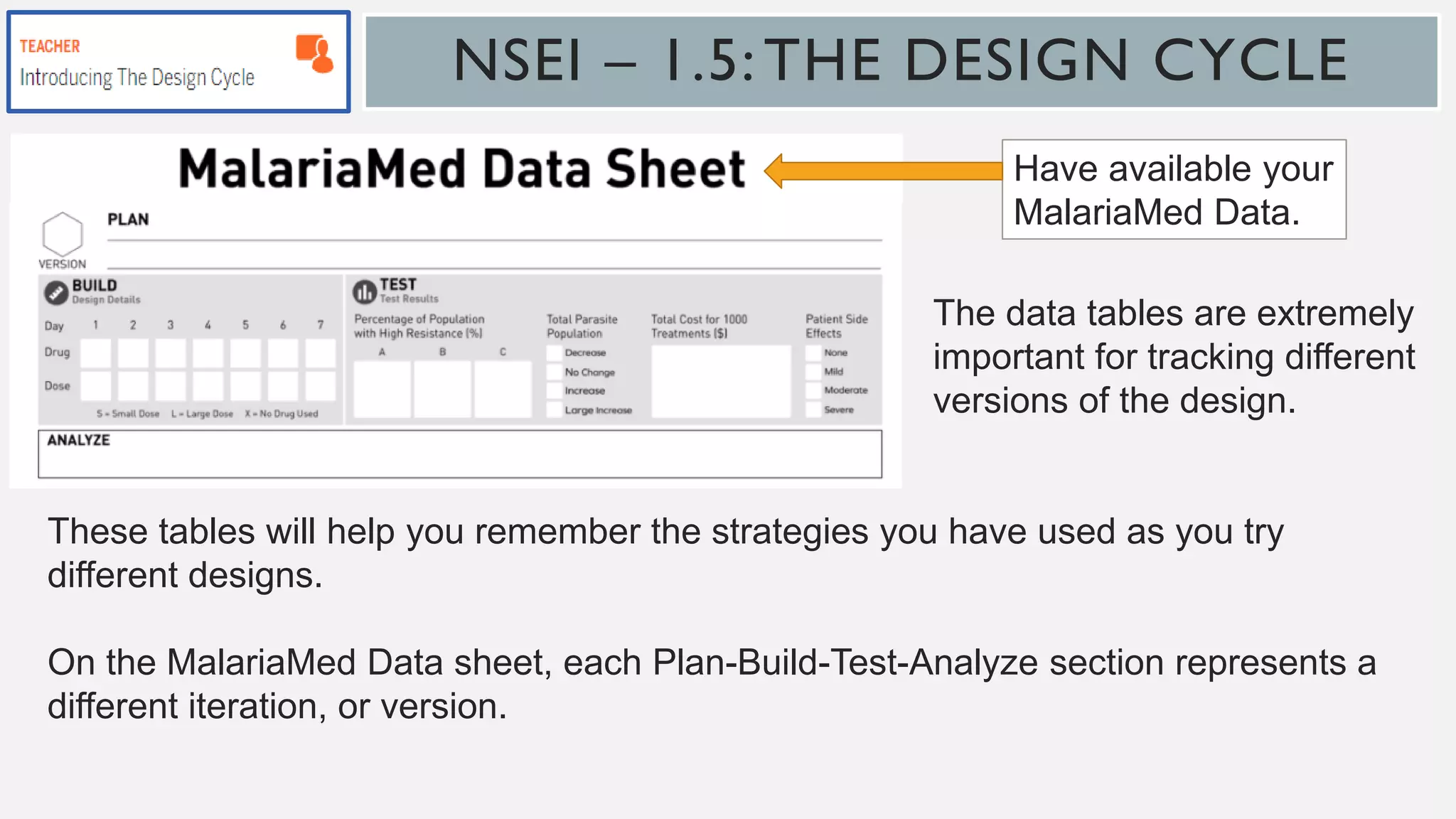 Designing Malaria Treatments | PDF