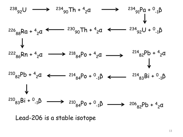 5 nuclear stability and radioactive decay | PPTX