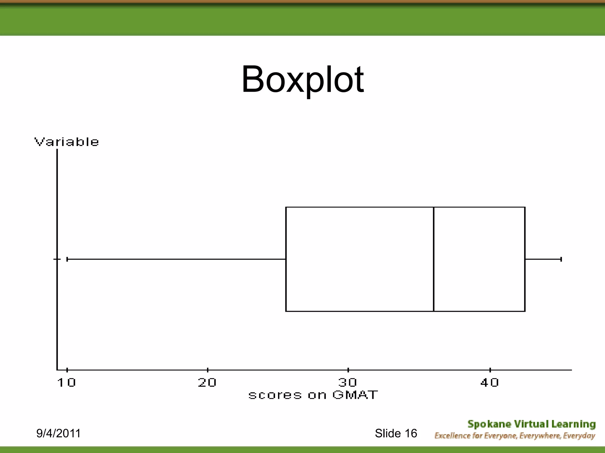 5 Number Summary | PDF