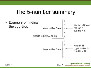 5 Number Summary | PDF