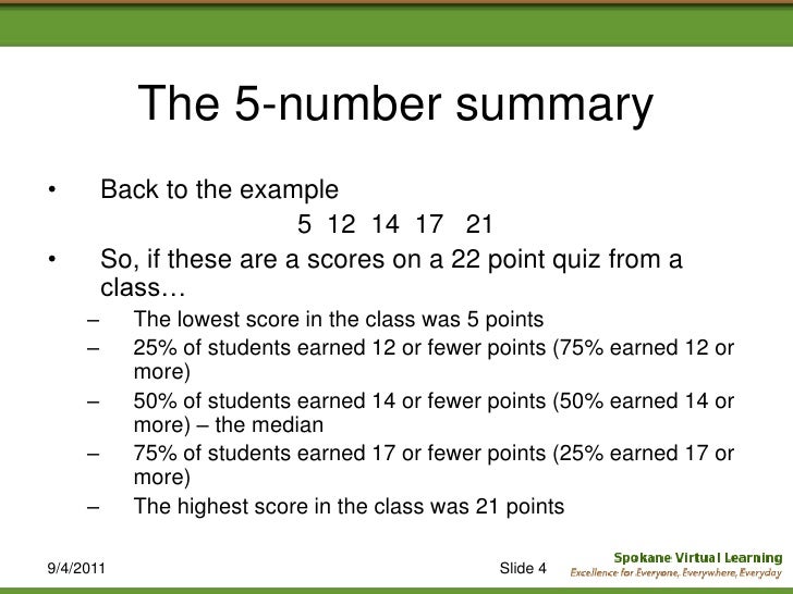 5 Number Summary 5 Number Summary