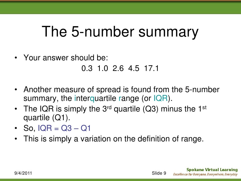 5 Number Summary