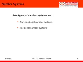Introduction to Various Number System.pptx