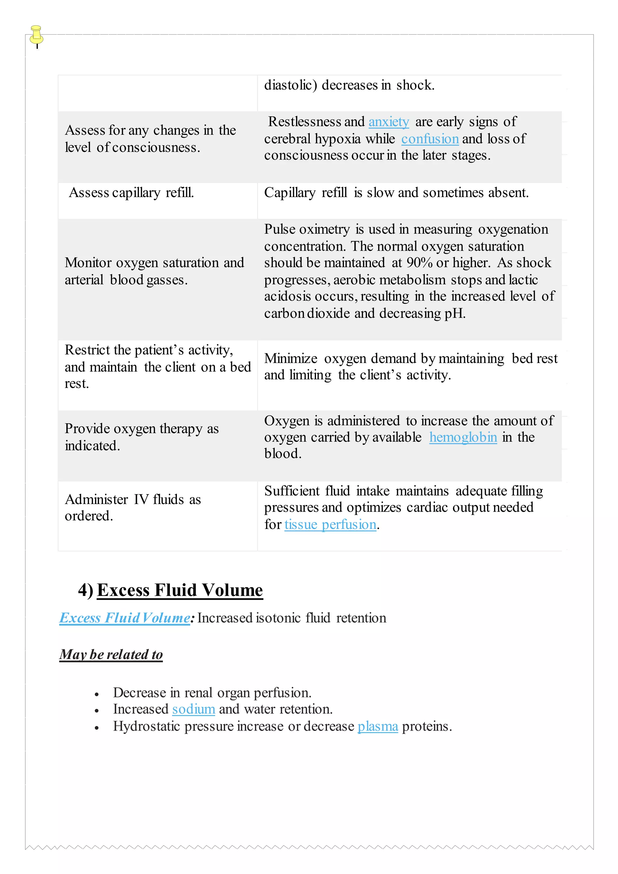 (5) nursing care plans (ncp) for cardiogenic shock | DOCX