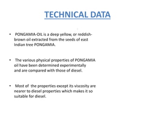 Presentation on pongamia by akhil.g | PPTX