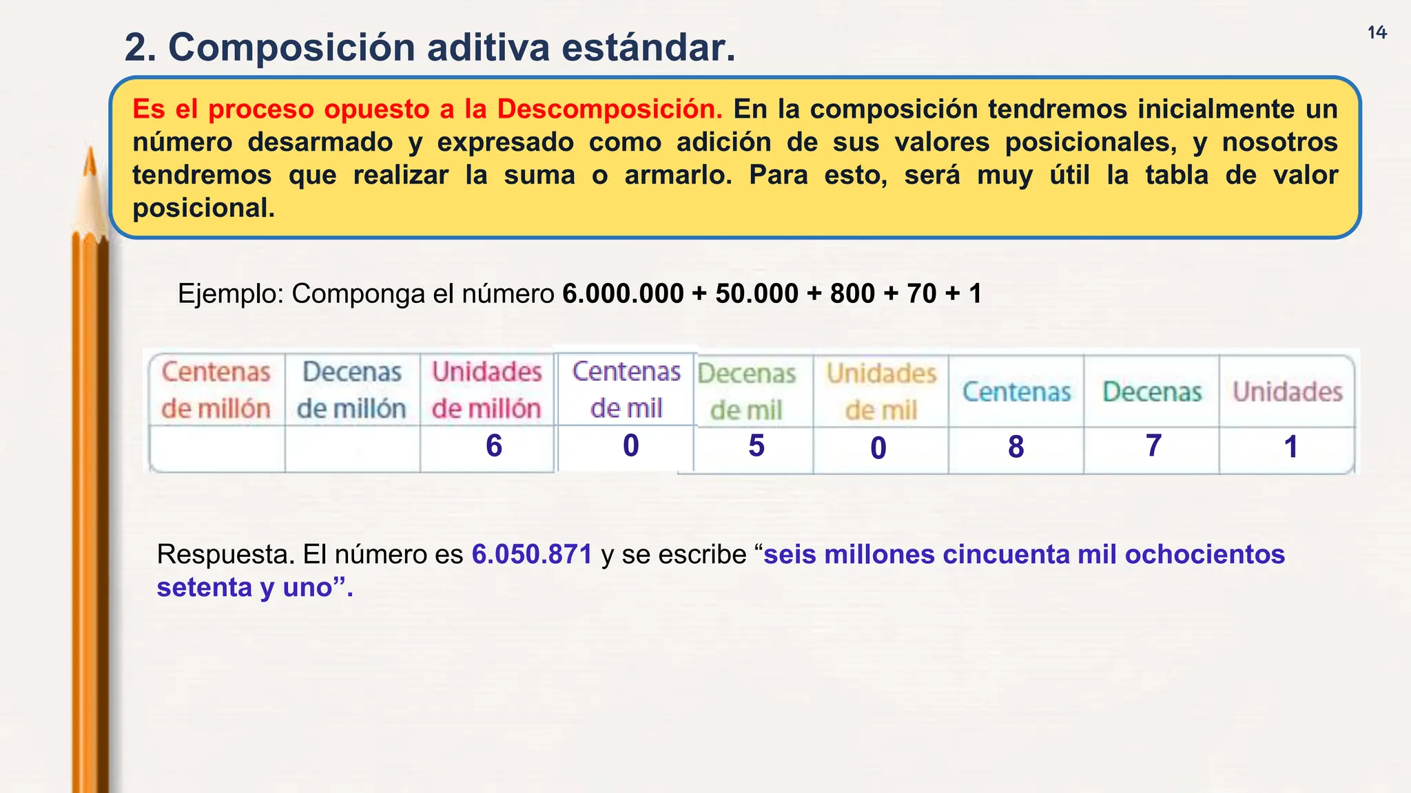5° OA1 CLASE 2 grandes numeros hasta millones.pptx