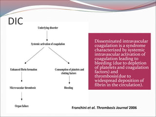 Obstetric Hemorrhage.ppt