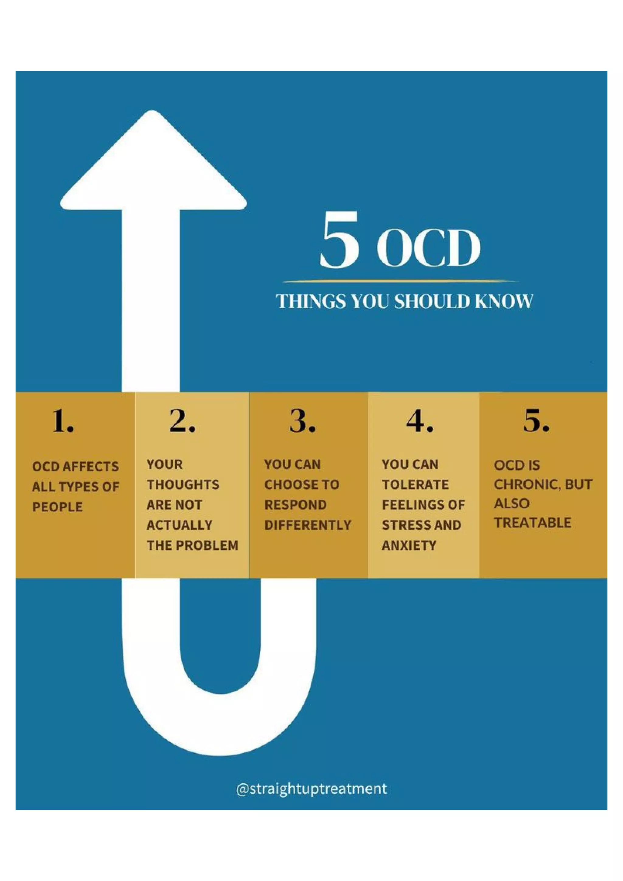 5 OCD Things you should know.pdf