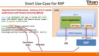 ODSA Use Case - SmartNIC | PPT