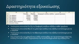 5o ergastirio excel intro synartiseis | PPT