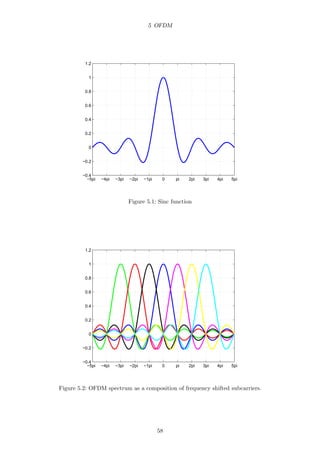 5 ofdm | PDF