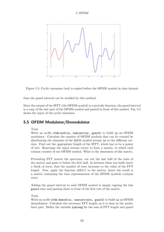 5 ofdm | PDF