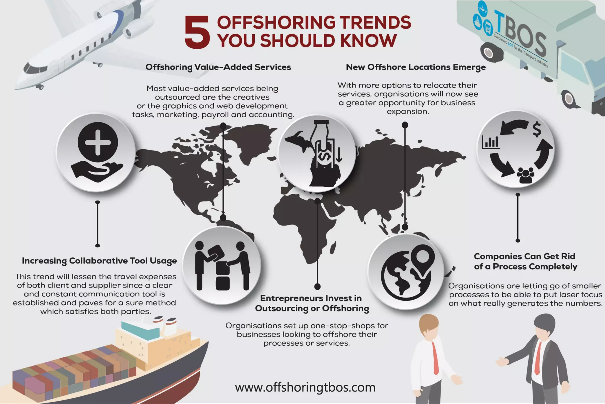 5 offshoring trends you should know | PDF