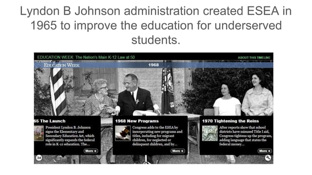 School Board Presentation | PPT