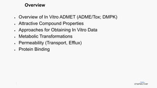 In Vitro ADMET Considerations for Drug Discovery and Lead Generation | PDF