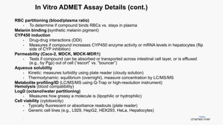 In Vitro ADMET Considerations for Drug Discovery and Lead Generation | PDF