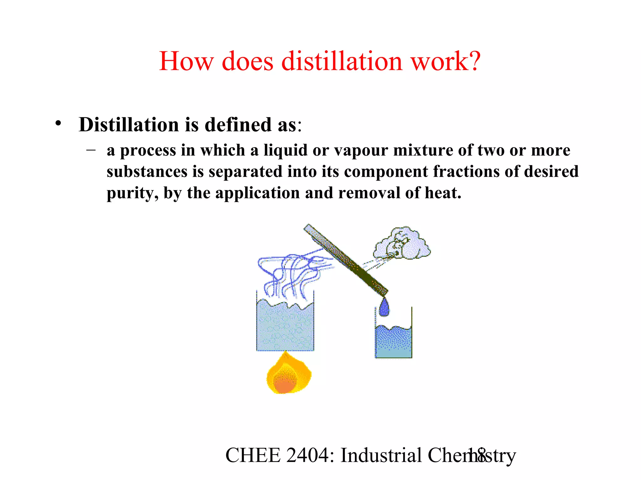 Oil Refinery - Processes | PPT