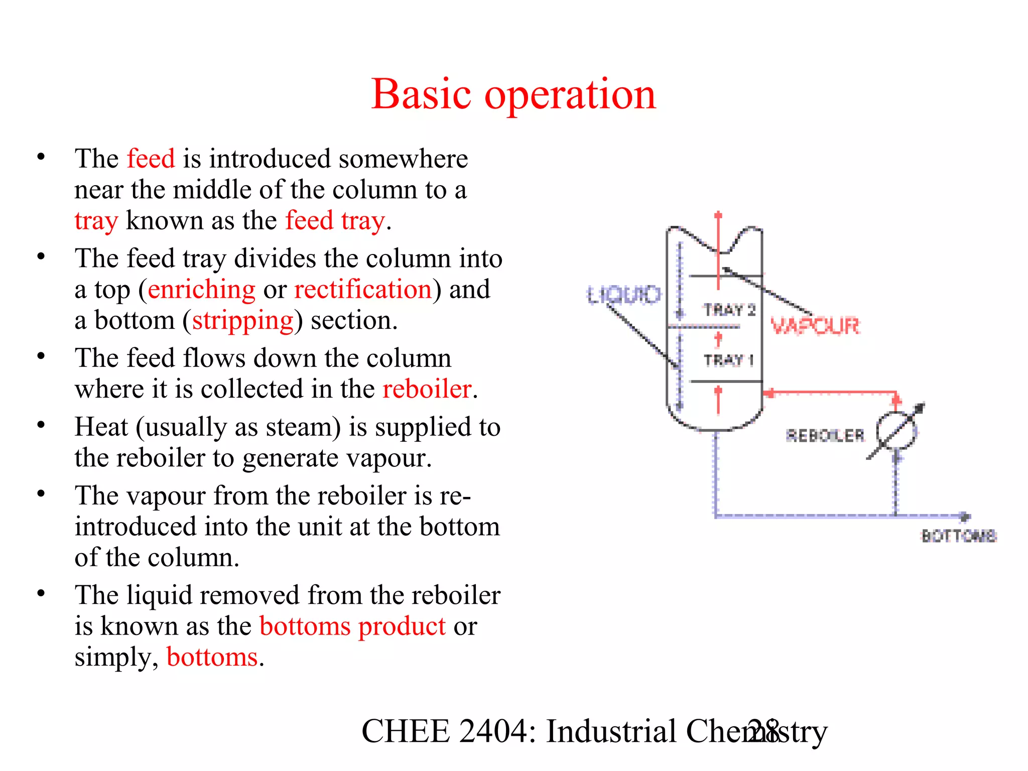 Oil Refinery - Processes | PPT