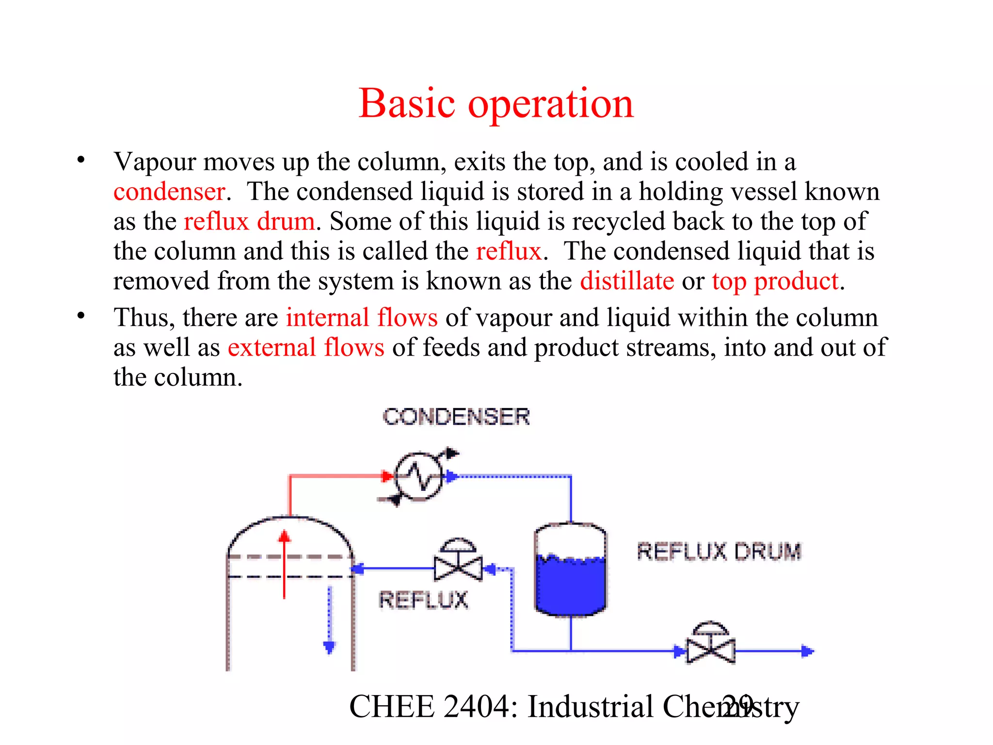 Oil Refinery - Processes | PPT