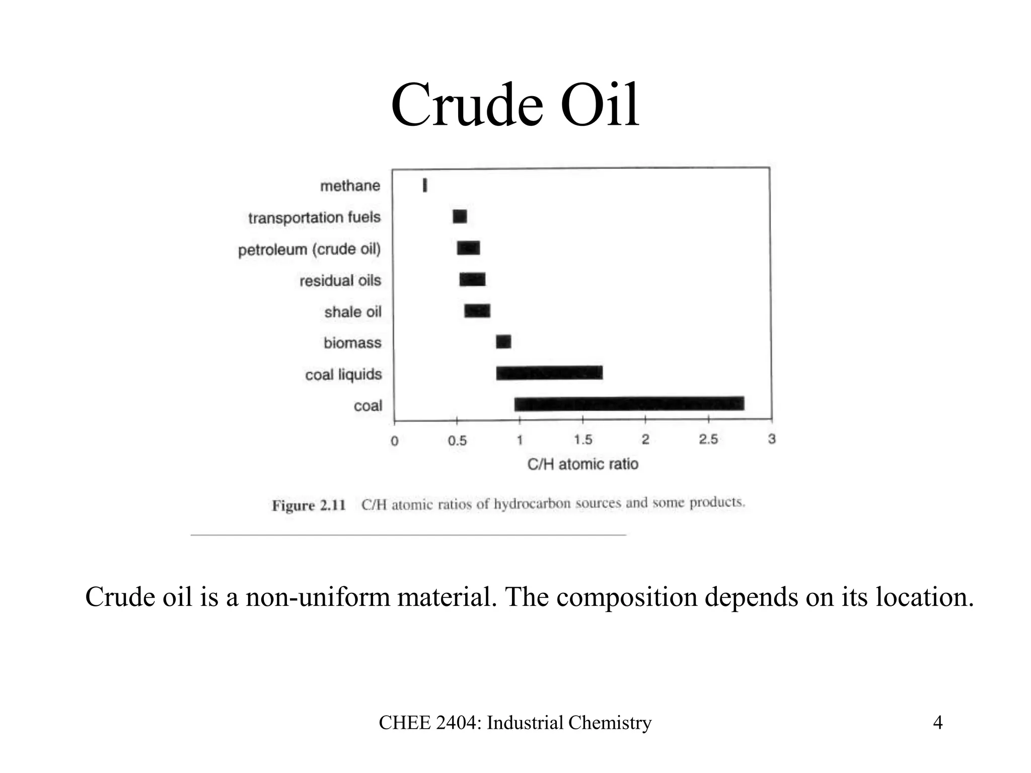 5 Oil Refinery Processesphysical Processes Thermal Processes Ppt