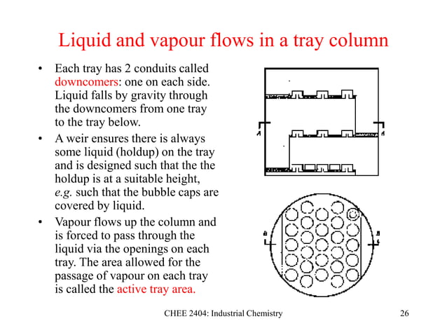 5_Oil_Refinery_ProcessesPhysical Processes Thermal Processes.ppt