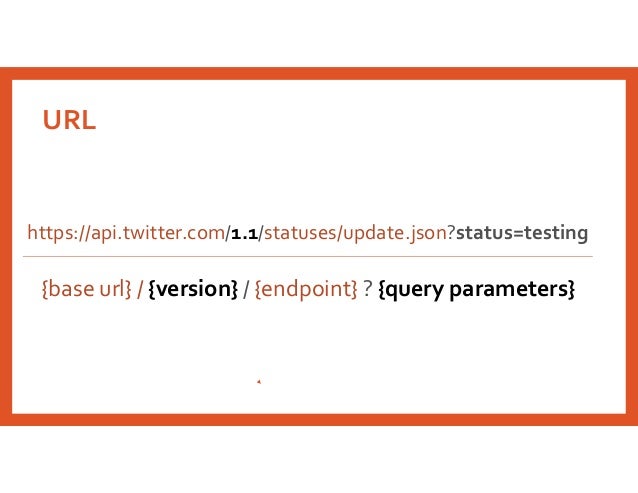 Api Fundamentals 