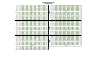 jadwal pelajaran indonesia yang harus dipelajari | PPT