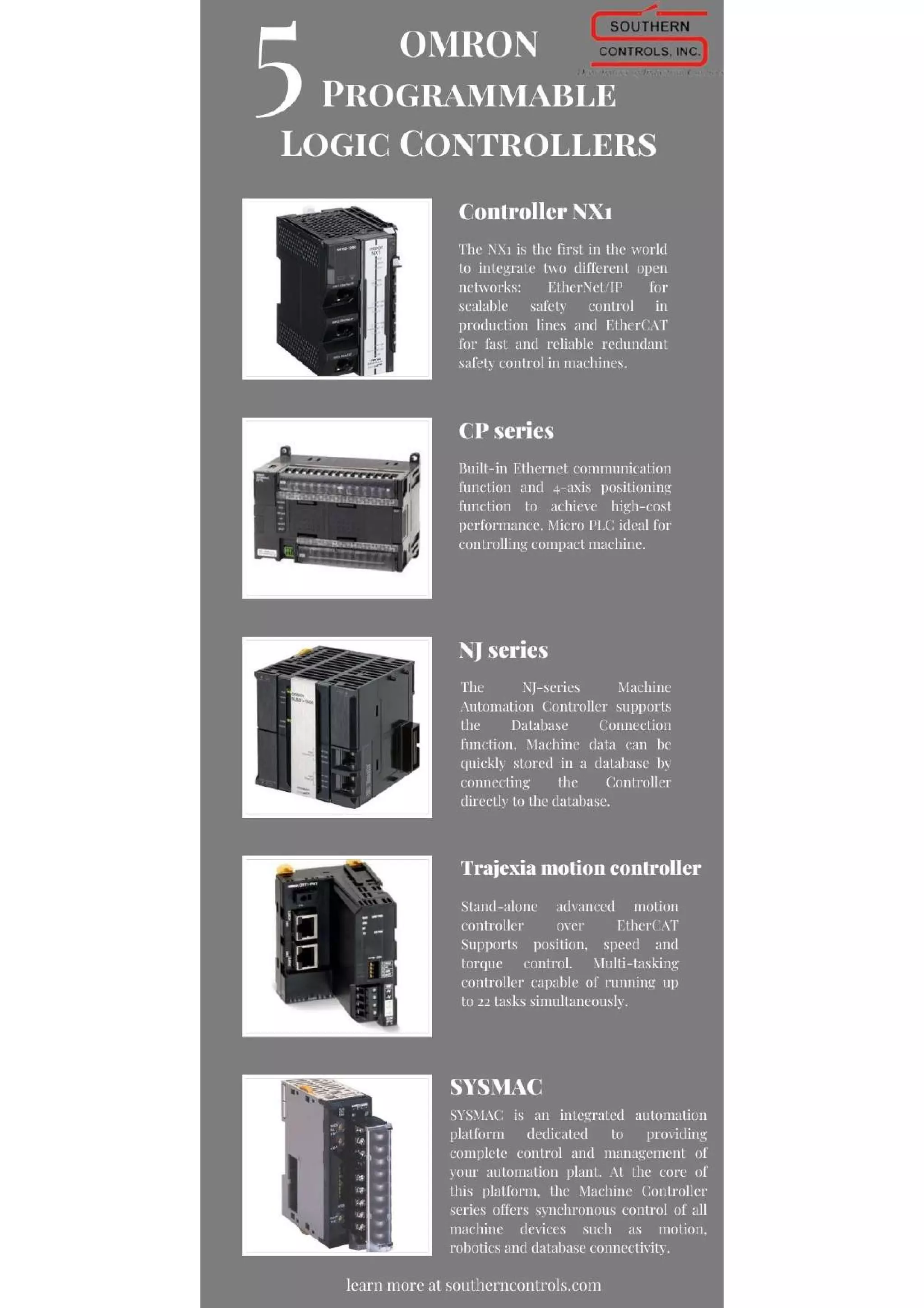 5 OMRON Programmable Logic Controllers - Southern Controller.pdf