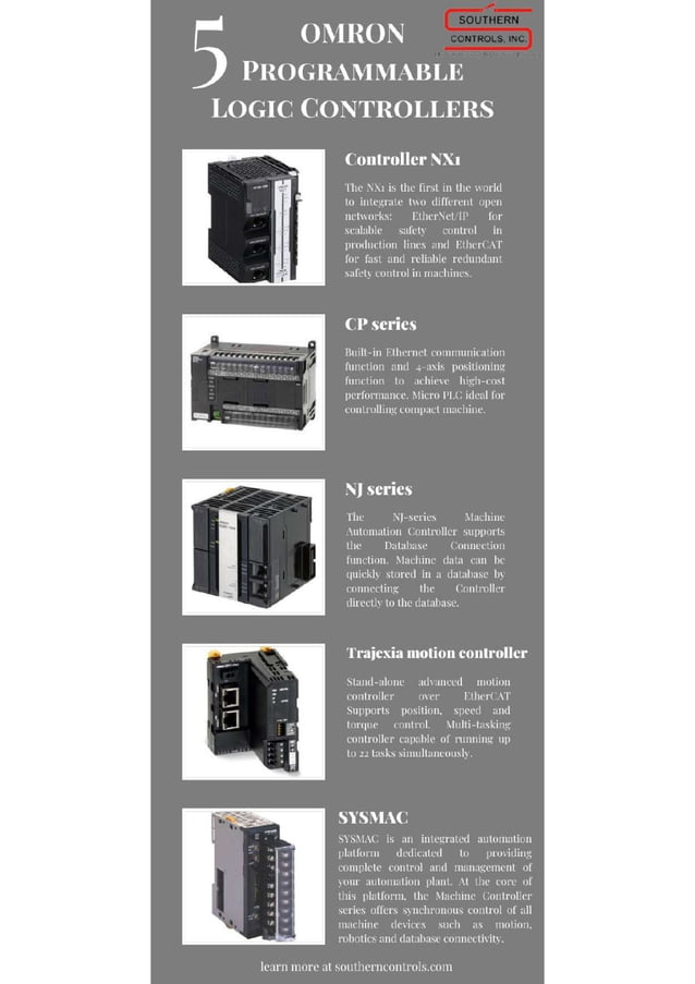 5 OMRON Programmable Logic Controllers - Southern Controller.pdf