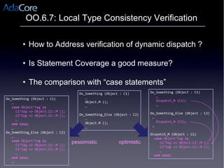 DO-178C: the OOT supplement | PDF
