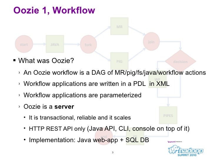 Workflow On Hadoop Using Ooziehadoopsummit2010