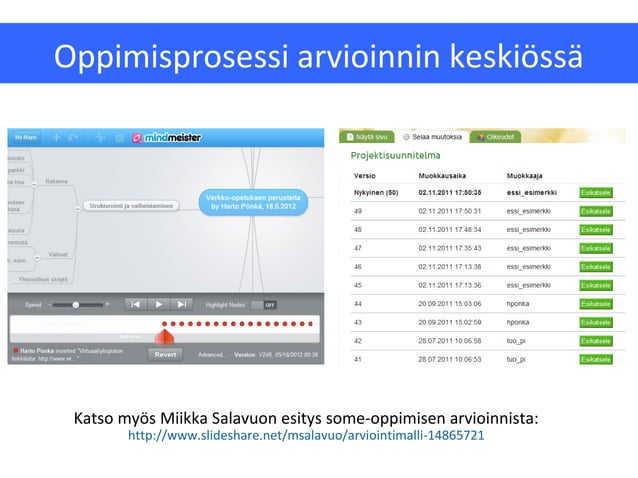 SoMe oppimisen ja toimintakulttuurin muutoksen tukena | PPT