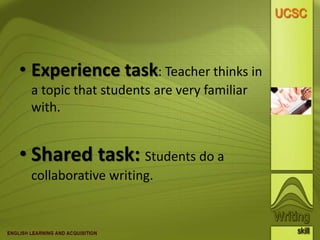 "Writing Skill" | PPTX