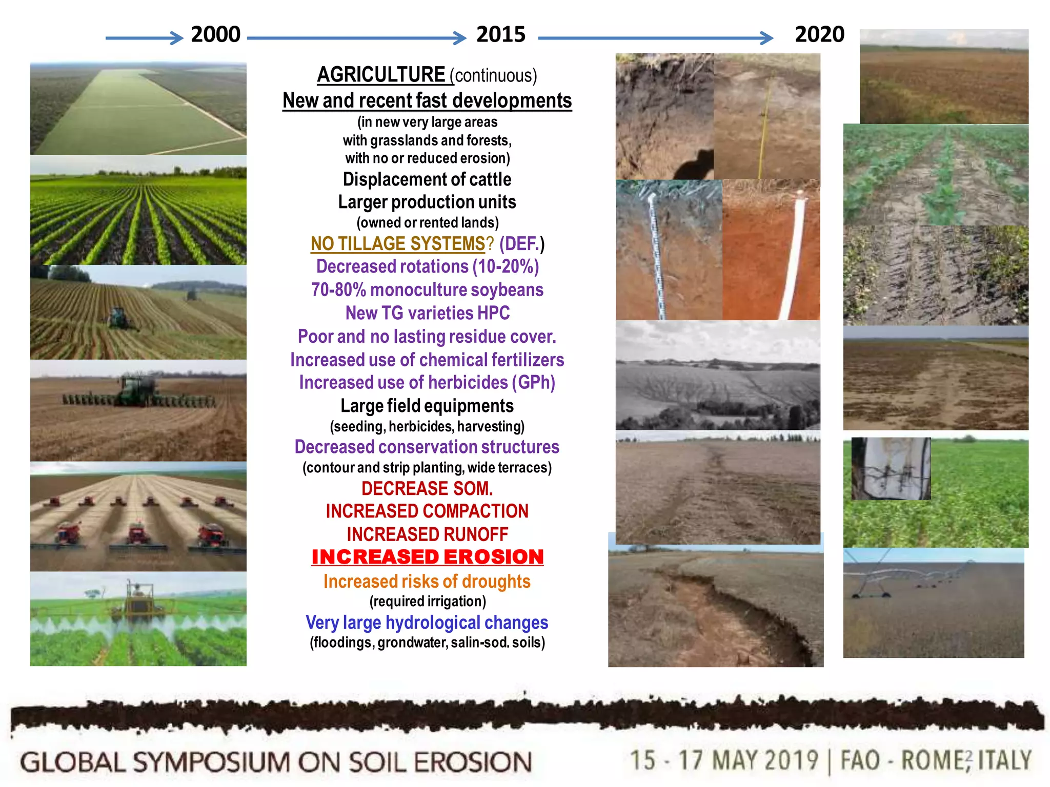 Soil degradation and erosion processes under new extensive agro ...