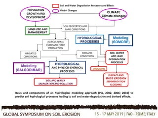 Soil degradation and erosion processes under new extensive agro ...