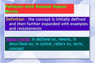5 Organizational Patterns In Paragraphs | ODP