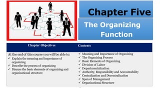 Introduction to ManagemenOrganizing.pptx