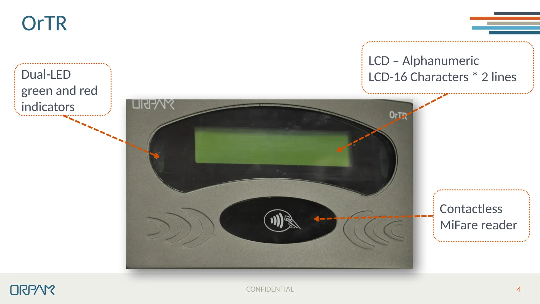 Attendant Identification system-Tag Reader | PPTX