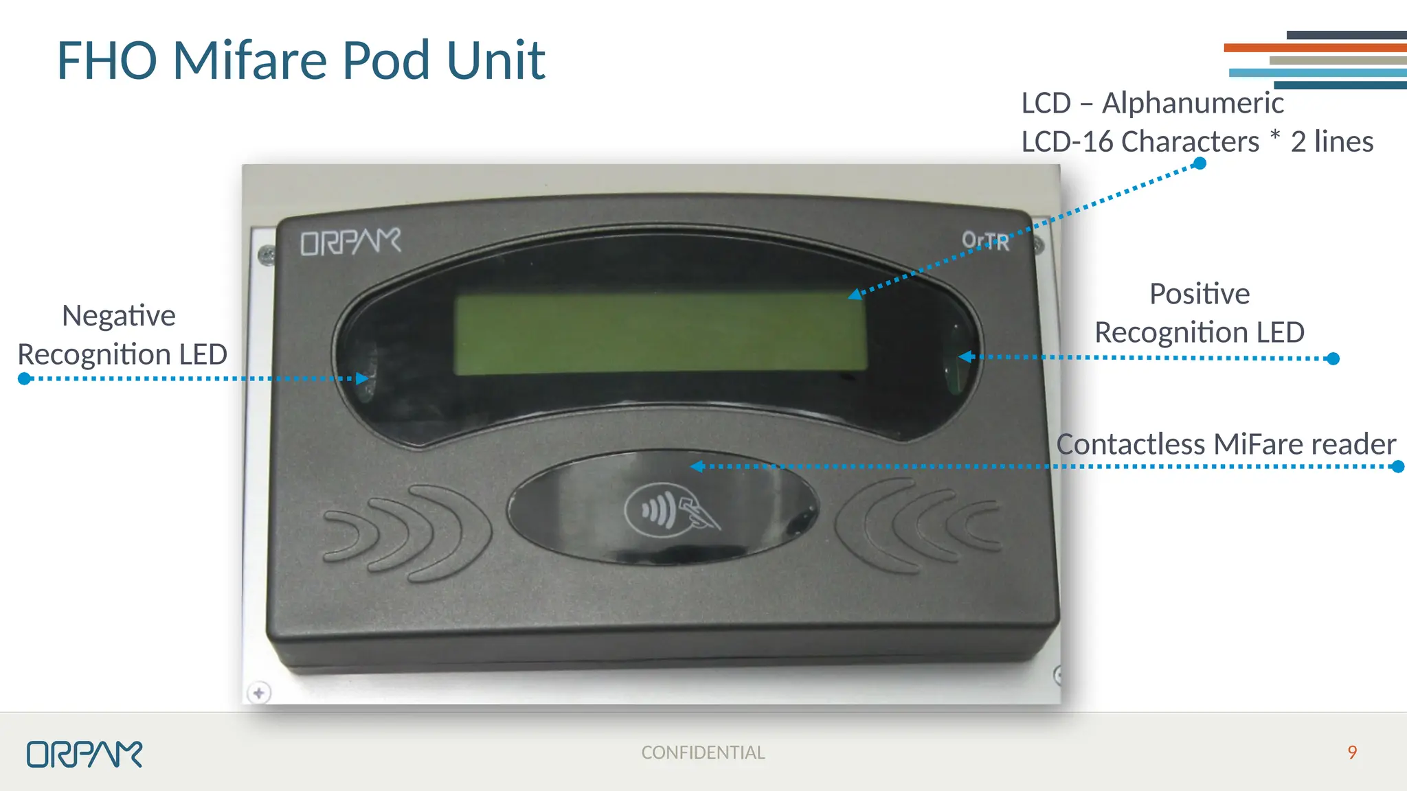Attendant Identification system-Tag Reader | PPTX