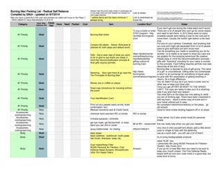 Bm packing list | PPT