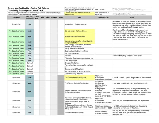 Bm packing list | PPT