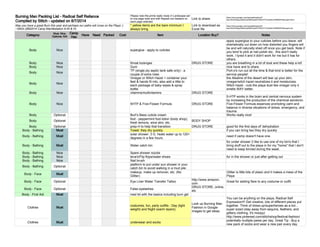 Bm packing list | PPT