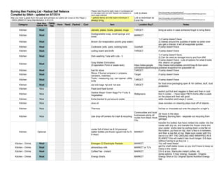 Bm packing list | PPT