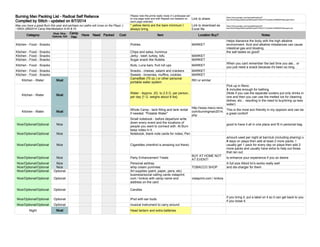 Bm packing list | PPT