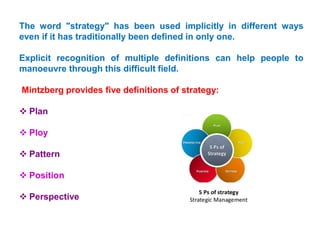 Mintzberg's 5P's of Strategy | PPTX